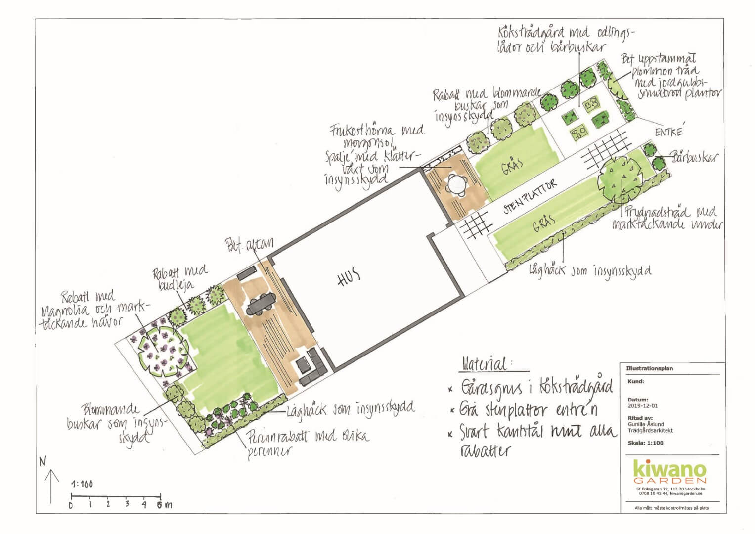 Designpaket trädgårdsdesign | Kiwano Garden designpaket